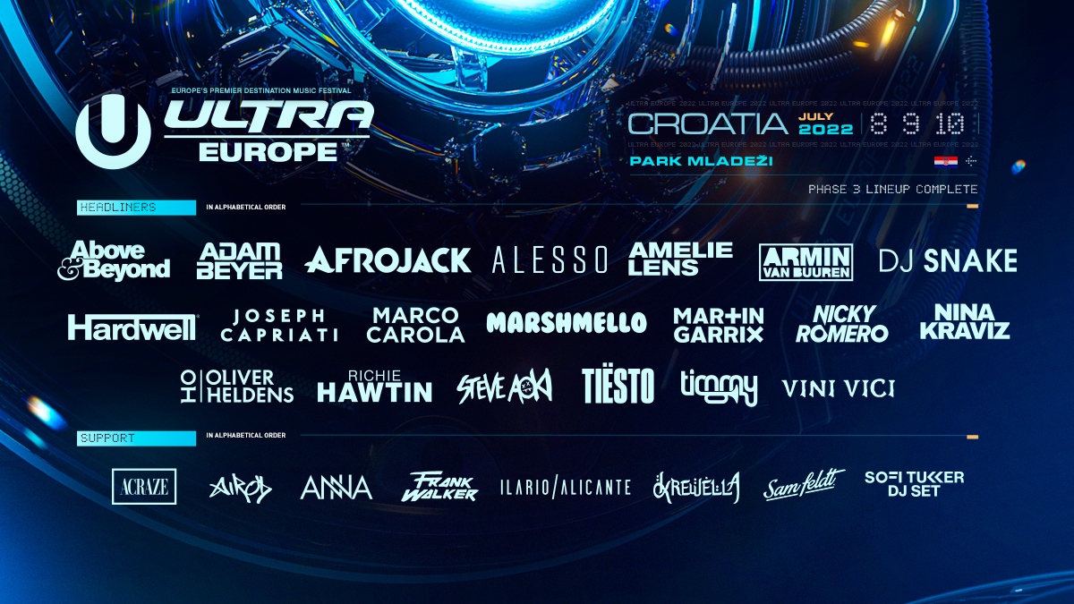 Veliki povratak festivala ULTRA Europe na splitski Park mladeži | Jet ...